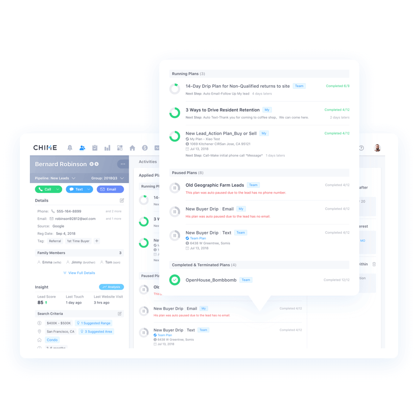 Operational Intelligence | Chime