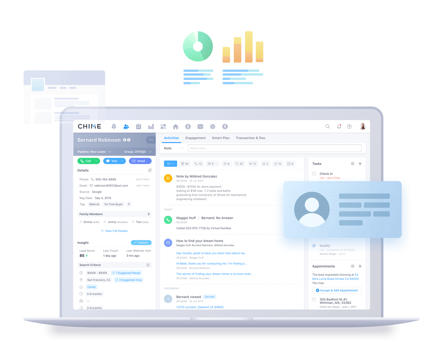 Chime Solution Suite