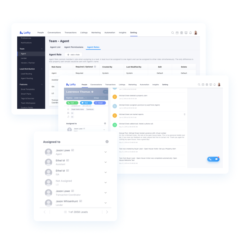 Strong Teamwork | Lofty